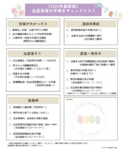 【出産前後の手続き完全ガイド】社会保険・給付金の申請チェックリスト | YuLe社会保険労務士事務所